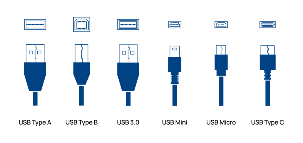 USB 4: Universalschnittstelle und Highspeed-Datenkanal - CSL Computer ...