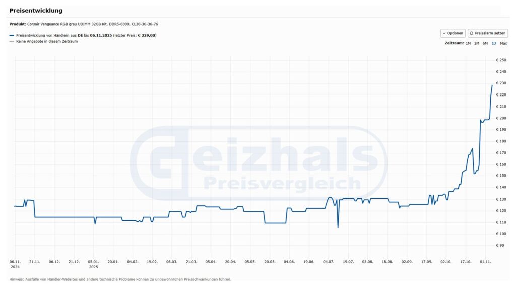 RAM Preise 2025 / 2026: Ursachen & Auswirkungen für Käufer