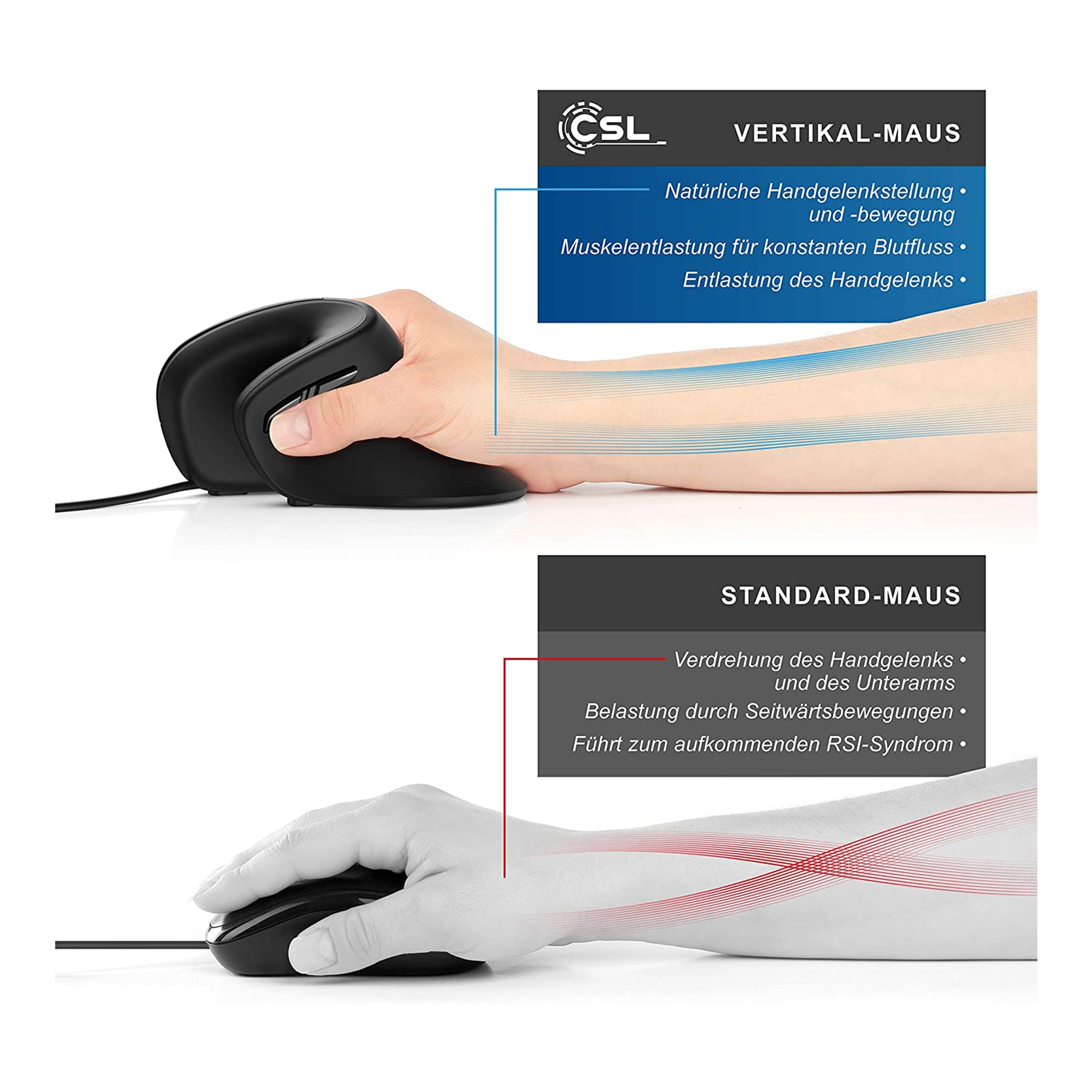 CSL USB vertical mouse v2 | CSL Computer