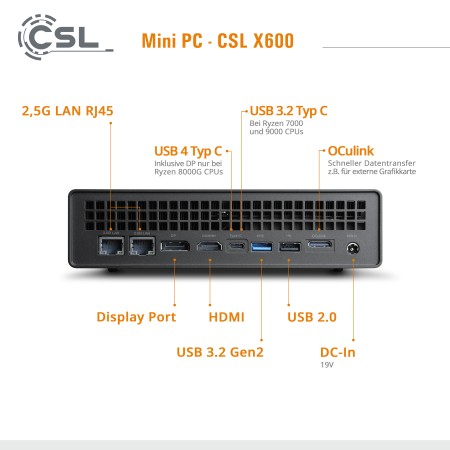 Mini PC - CSL X600 / 8700G / Windows 11 Pro / 500Go+16Go | CSL Computer