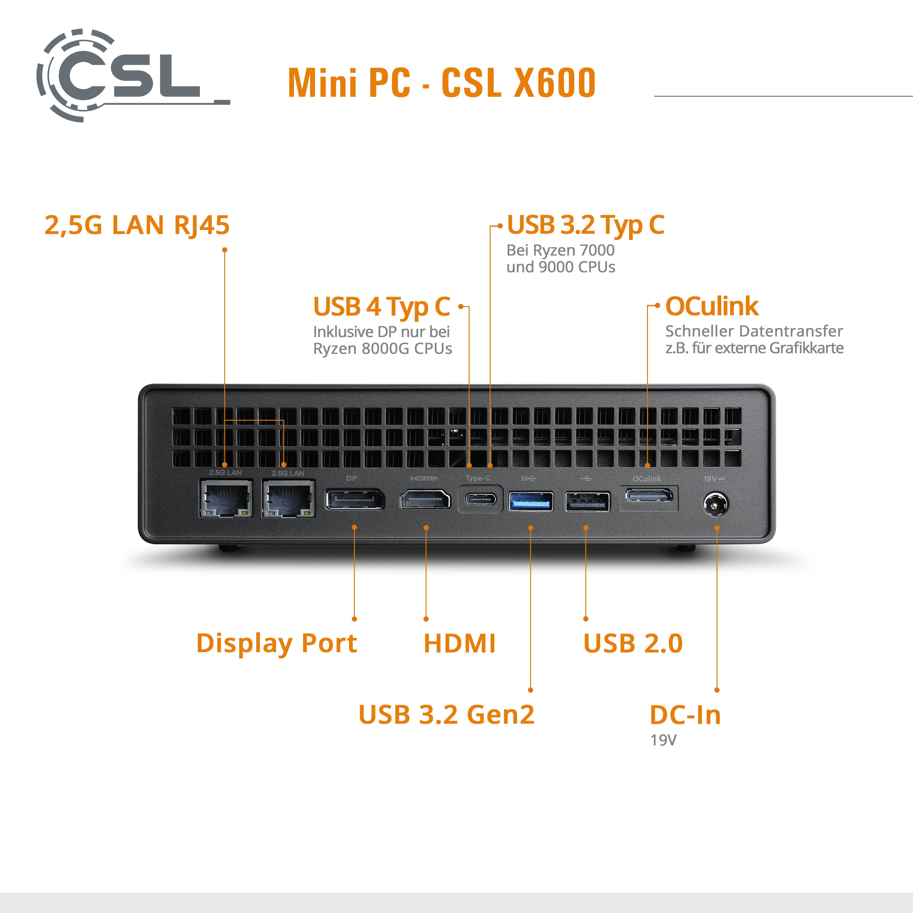 Mini PC - CSL X600 / 9600 / Windows 11 Home / 500GB+32GB | CSL Computer
