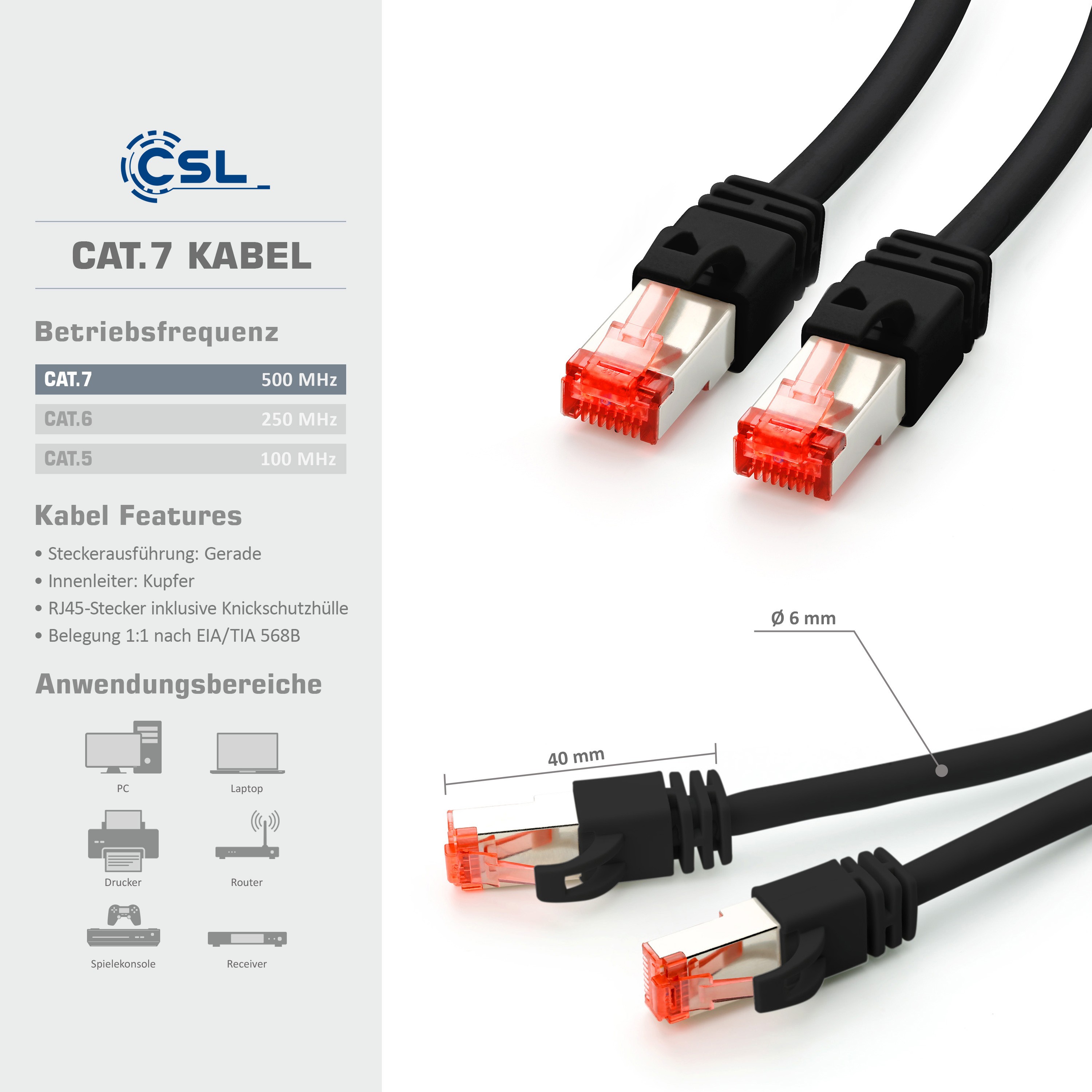0,25m Patchkabel Cat7, schwarz | CSL Computer